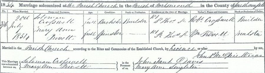 CROSSWELL/PRIVETT Family